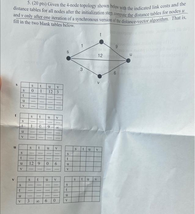 5. (20 pts) Given the 4-node topology shown below | Chegg.com