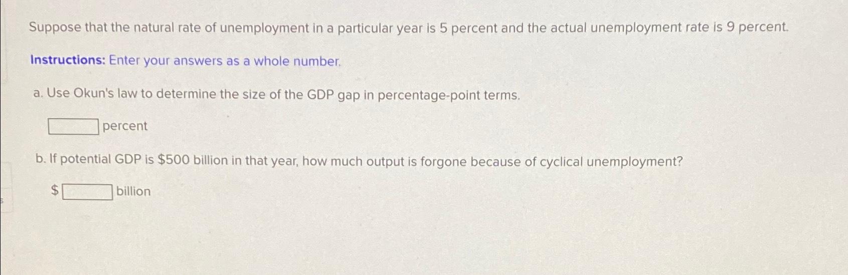 Solved Suppose that the natural rate of unemployment in a | Chegg.com