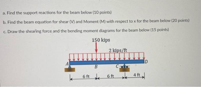 Solved a. Find the support reactions for the beam below (10 | Chegg.com