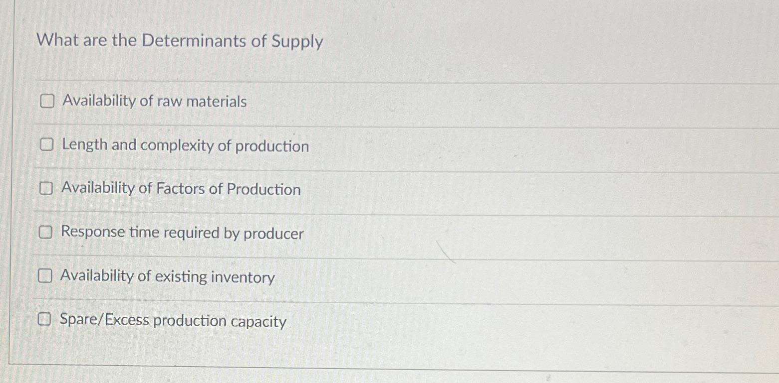 Solved What are the Determinants of SupplyAvailability of | Chegg.com