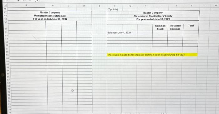 Baxter Company Balance Sheet (17 points - 14 | Chegg.com