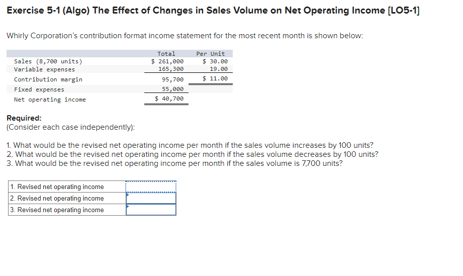 Solved Exercise 5-1 (Algo) ﻿The Effect of Changes in Sales | Chegg.com