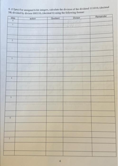 Solved 4. (12pts) For unsigned 6-bit integers, calculate the | Chegg.com