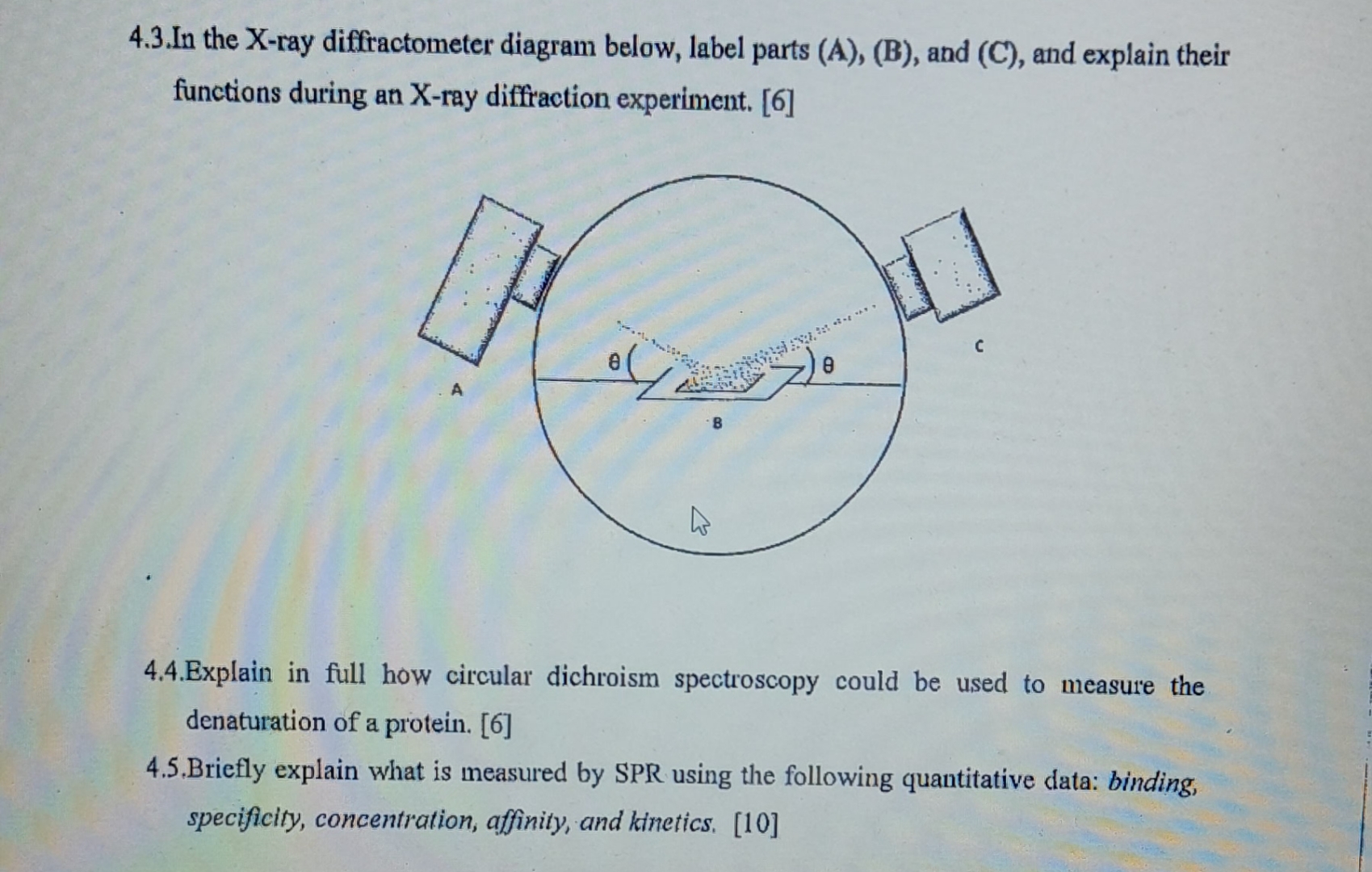 Solved 4.3. ﻿In the X-ray diffractometer diagram below, | Chegg.com