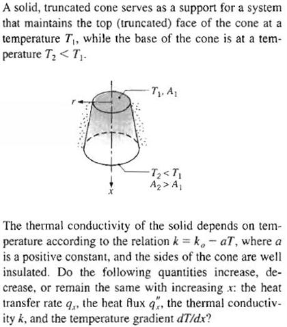 Solved A solid, truncated cone serves as a support for a | Chegg.com