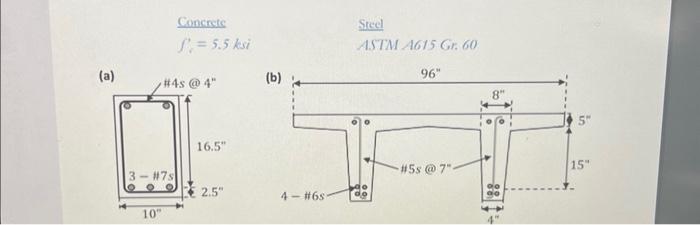 Solved Given: Calculate the nominal shear capacity for each | Chegg.com