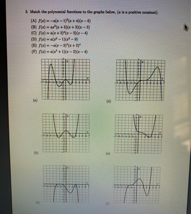 Solved 1. Identify the degree, end behavior and roots (with | Chegg.com