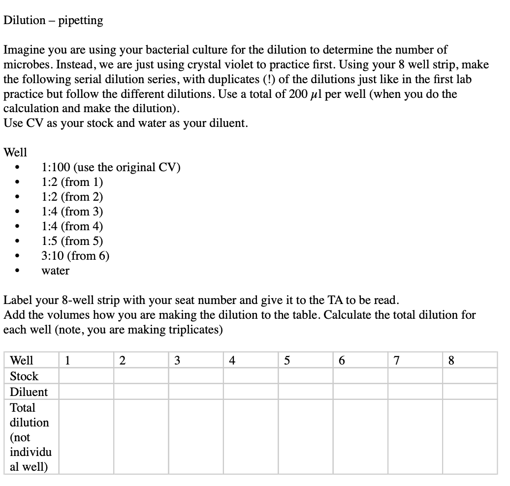 Solved Dilution - ﻿pipettingImagine you are using your | Chegg.com