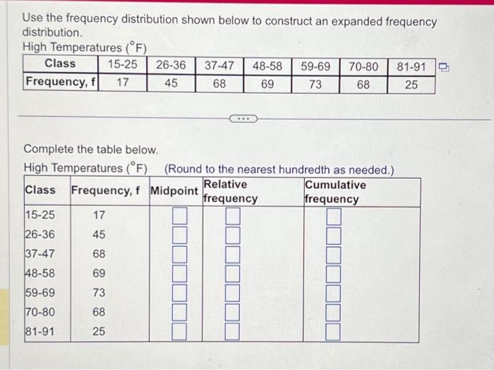 Solved Use the frequency distribution shown below to | Chegg.com