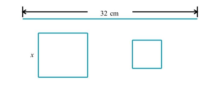 [Solved]: A wire that is 32 centimeters long is shown below