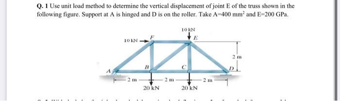 Solved Q. 1 Use unit load method to determine the vertical | Chegg.com