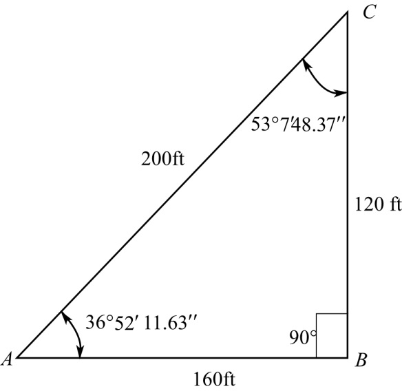 Solved: Chapter 3 Problem 14P Solution | Surveying 6th Edition | Chegg.com Solved: Chapter 3 Problem 14P Solution | Surveying 6th Edition | Chegg.com