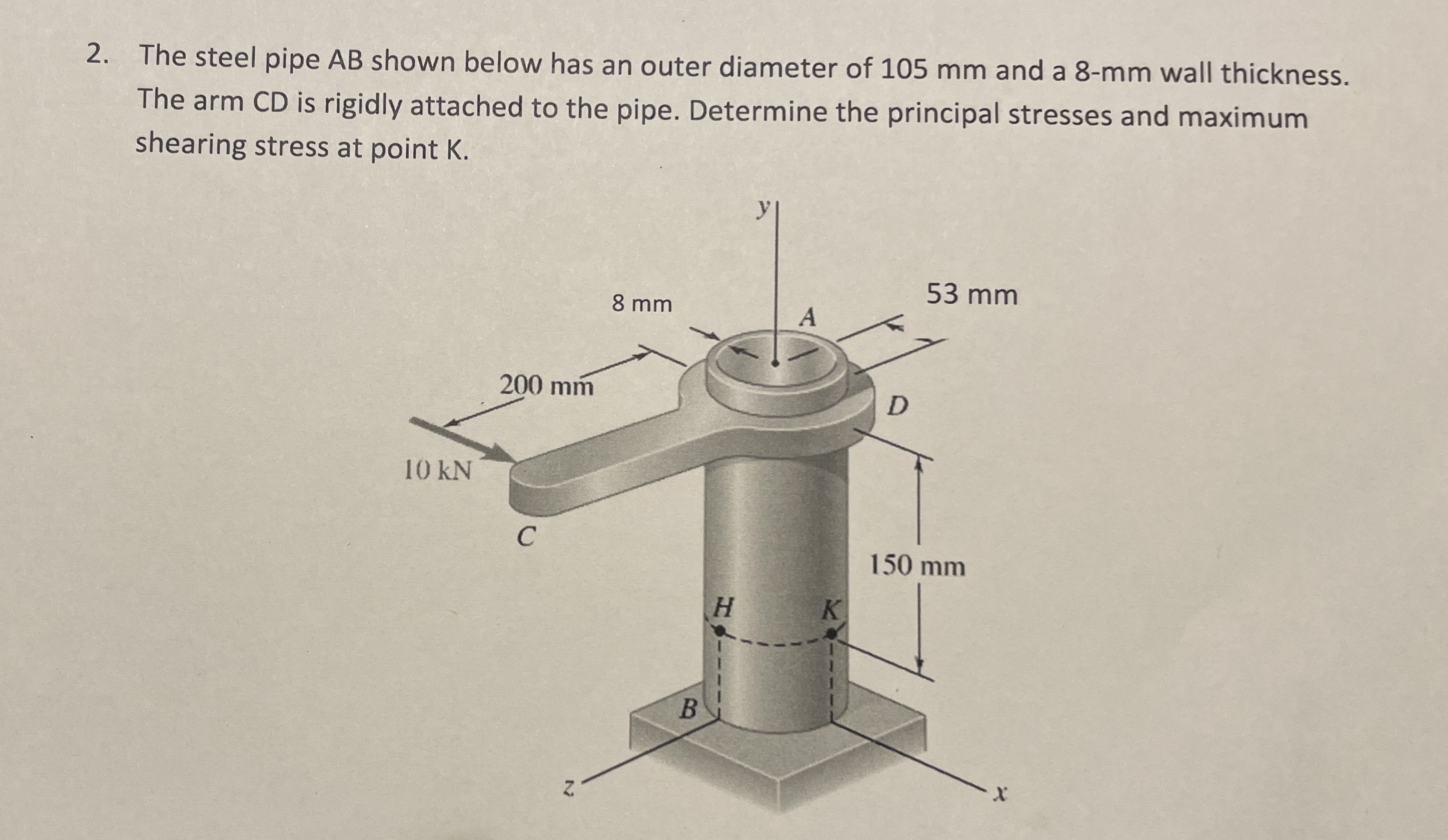 Solved The steel pipe AB ﻿shown below has an outer diameter | Chegg.com