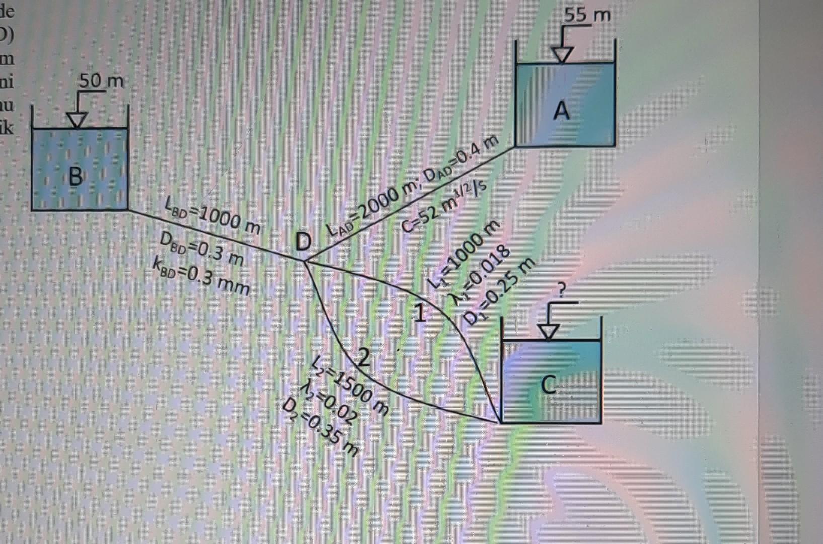 Solved Calculate the flow rate of the liquid in the pipes | Chegg.com