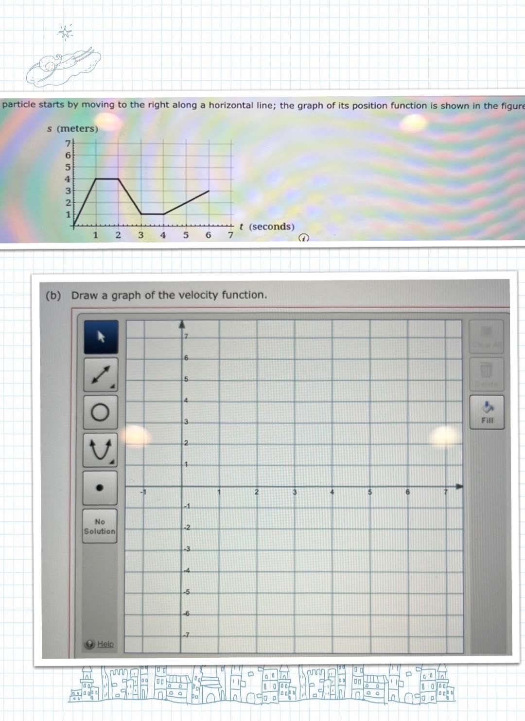 Solved A particle starts by moving to the right along a | Chegg.com