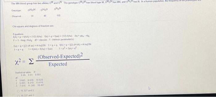 Solved Chi-quare and degies of freedom are: Equasom x2=∑ | Chegg.com