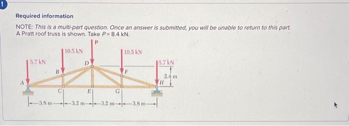 Solved Required information NOTE: This is a multi-part | Chegg.com