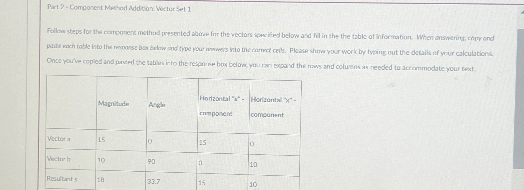 Solved Part 2 - ﻿Component Method Addition: Vector Set | Chegg.com