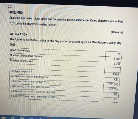 Solved 2.2REQUIREDStudy the information given below and | Chegg.com