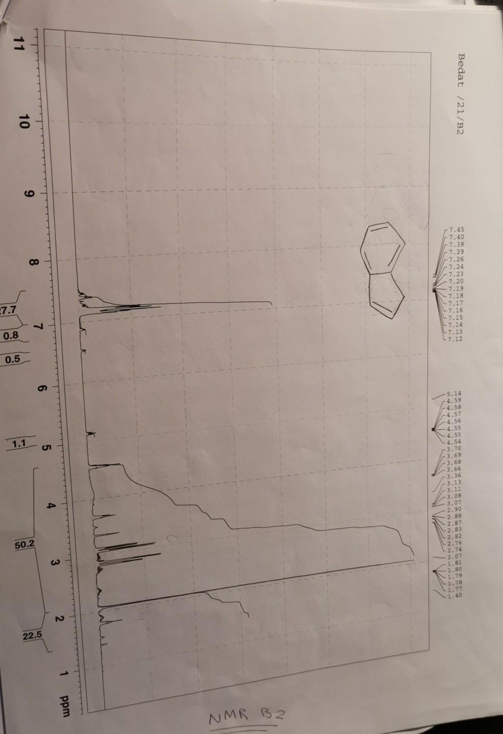 Solved This NMR shows Indene. Which area on it shows indene | Chegg.com
