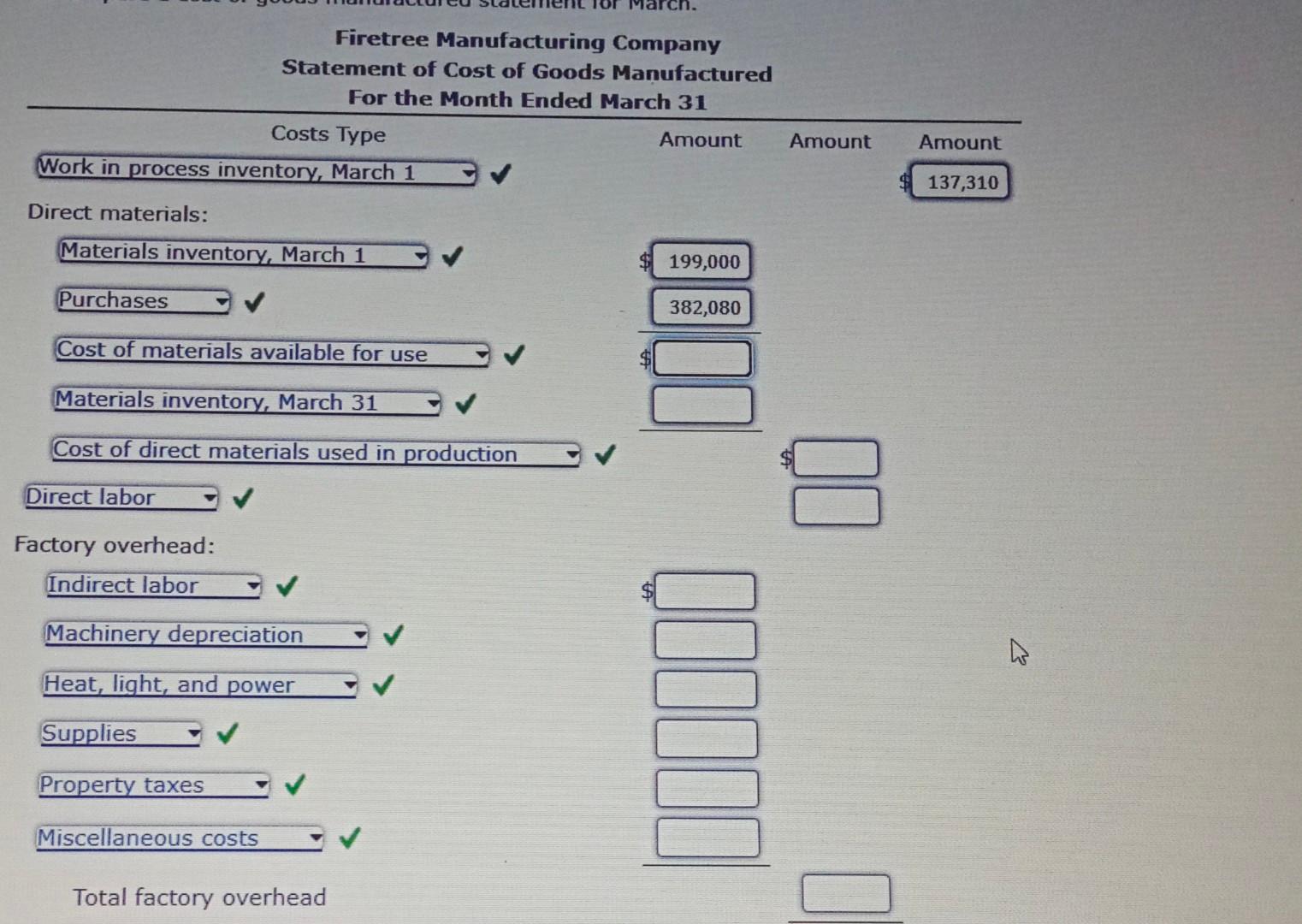 Solved Firetree Manufacturing Company Statement of Cost of | Chegg.com