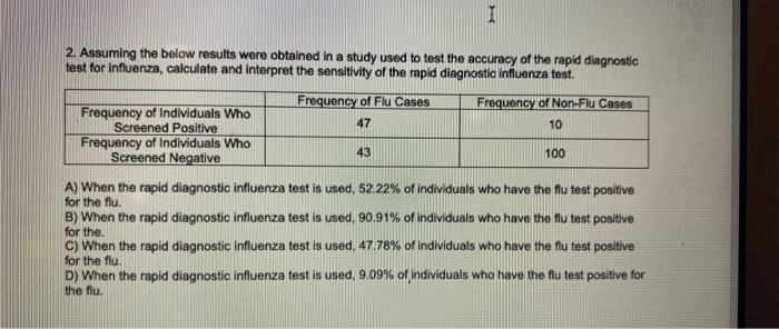 Solved 2. Assuming the below results were obtained in a | Chegg.com