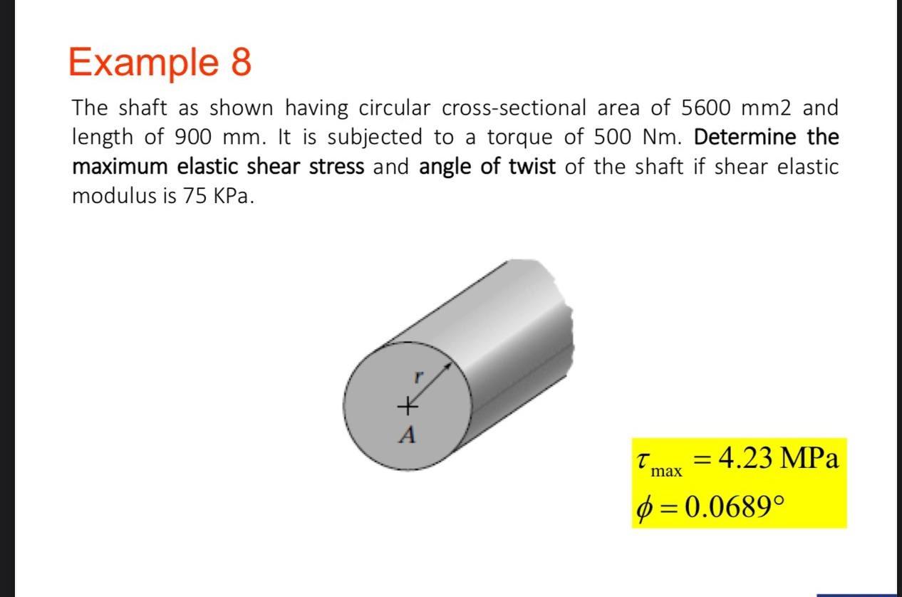 Solved The shaft as shown having circular cross-sectional | Chegg.com