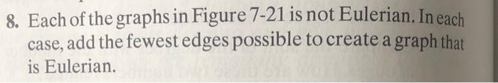 Solved 8. Each of the graphs in Figure 7-21 is not Eulerian. | Chegg.com