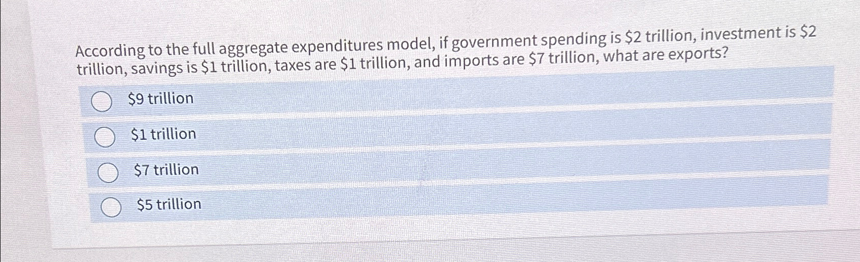 Solved According to the full aggregate expenditures model, | Chegg.com