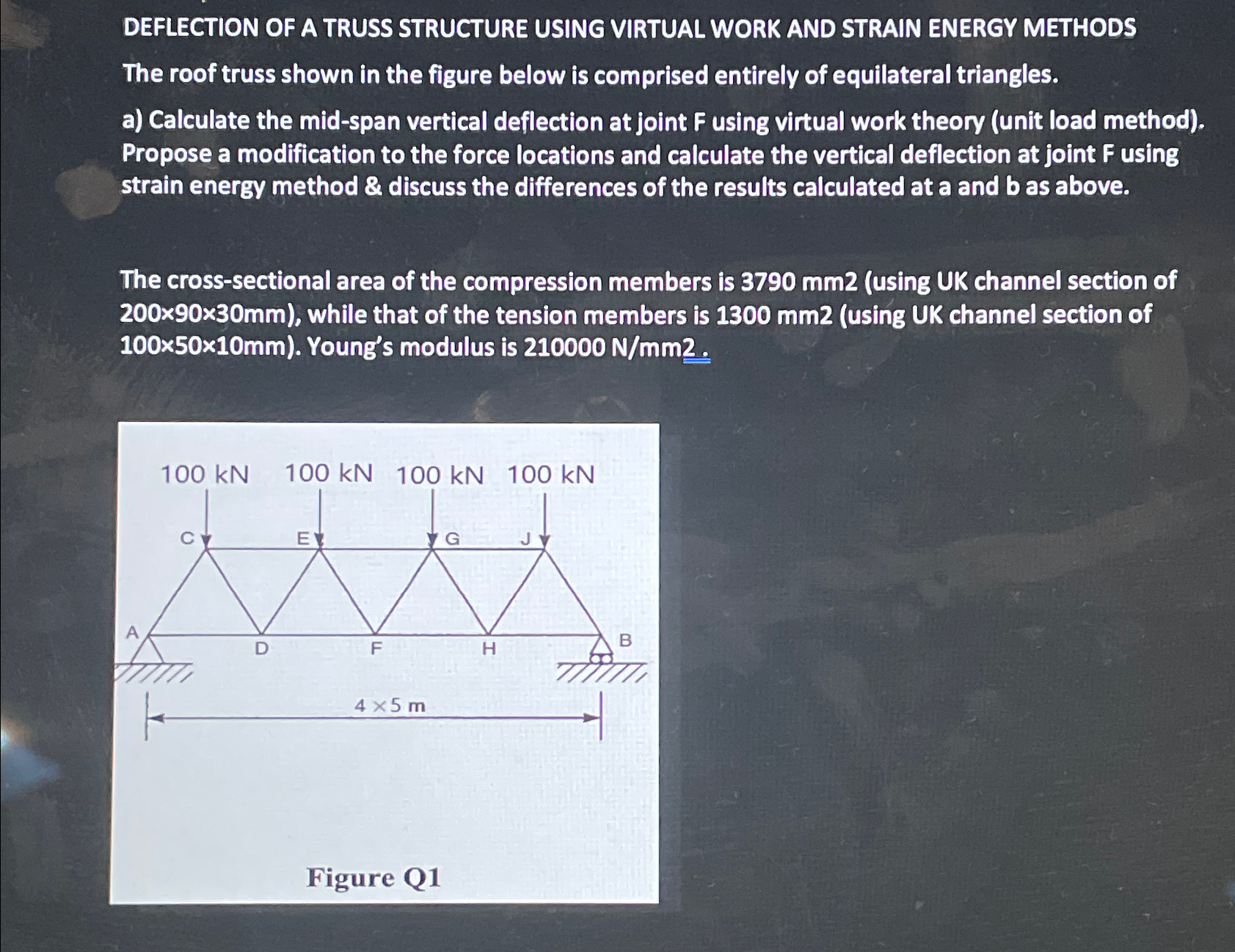 Solved DEFLECTION OF A TRUSS STRUCTURE USING VIRTUAL WORK | Chegg.com
