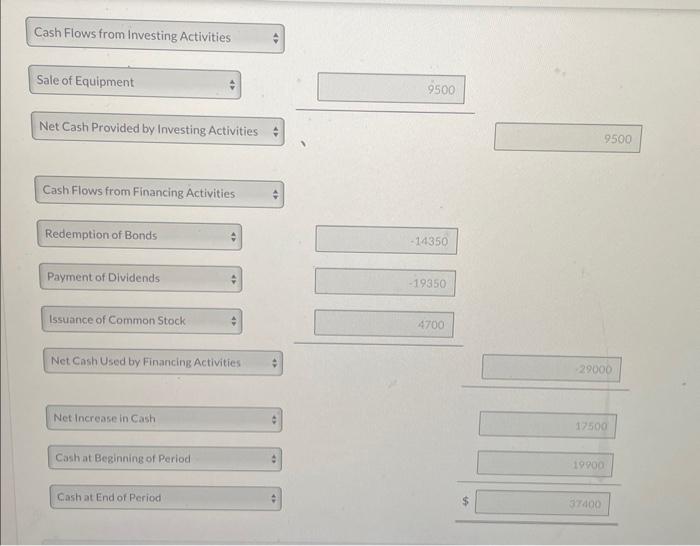 Solved Compute free cash flow. (Enter negative amount using | Chegg.com