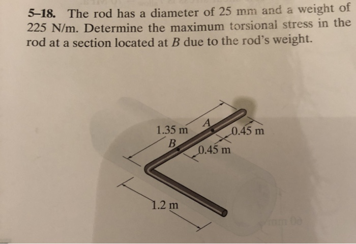 Solved 5–18. The rod has a diameter of 25 mm and a weight of | Chegg.com