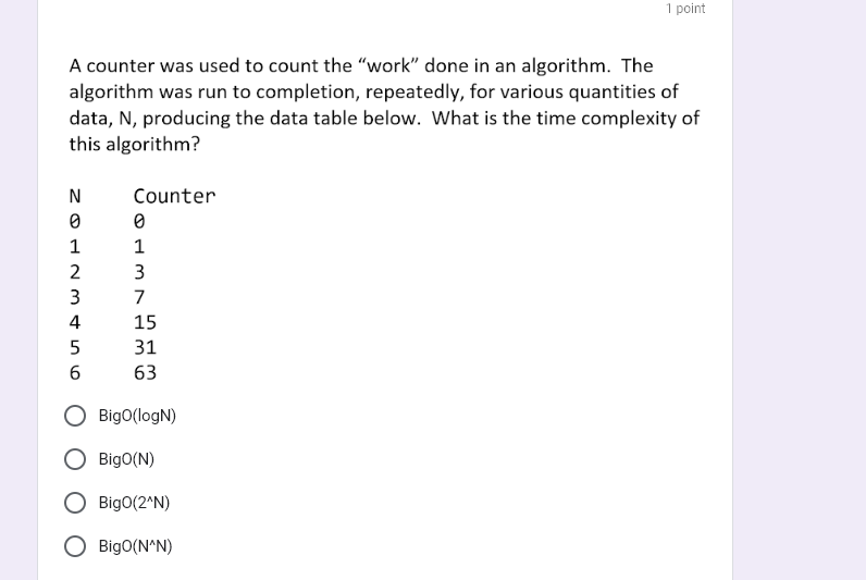 Solved 1 ﻿pointA counter was used to count the "work" done | Chegg.com