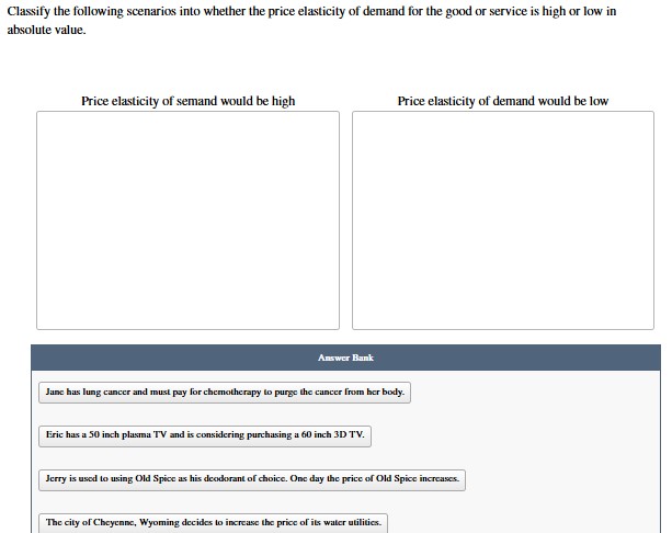 Solved Classify the following scenarios into whether the | Chegg.com