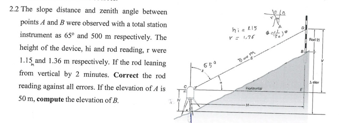 2.2 ﻿The slope distance and zenith angle between | Chegg.com