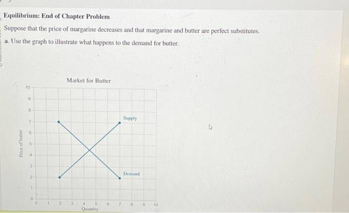 Solved Equilibrium: End of Chapter Problem Suppose that the | Chegg.com