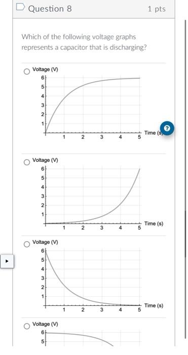 Solved Which of the following voltage graphs represents a | Chegg.com