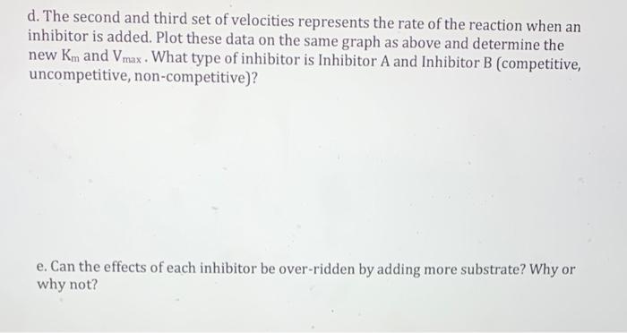 Solved DATA INTERPRETATION 1. Consider the following set of | Chegg.com