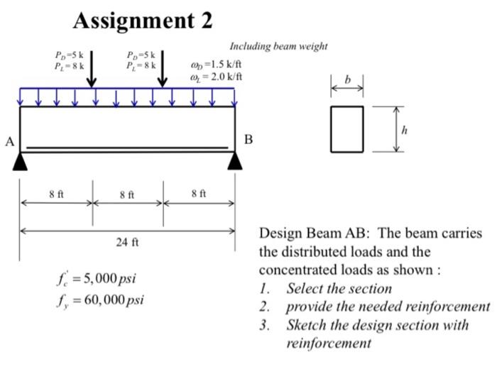 Assignment 2 ig beam weight Jesign Beam AB: The beam | Chegg.com