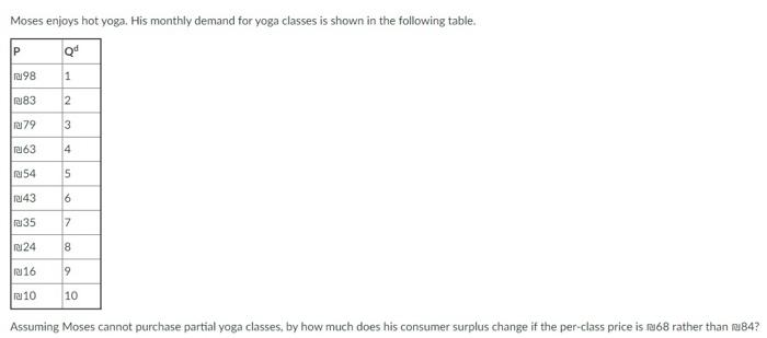 Solved Moses enjoys hot yoga. His monthly demand for yoga | Chegg.com