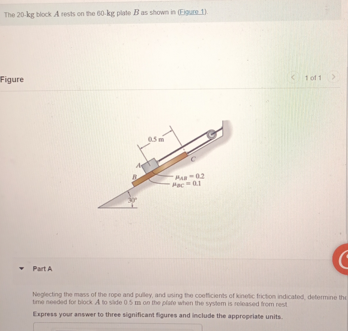Solved The 20-kg ﻿block A rests on the 60-kg ﻿plate B ﻿as | Chegg.com