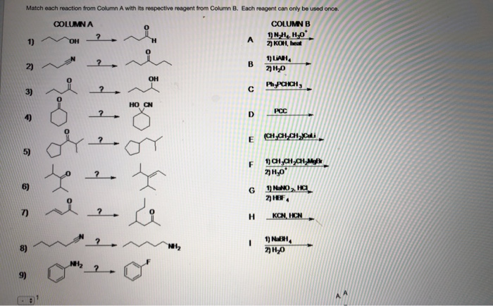 Solved match each reaction from column A with its respective | Chegg.com