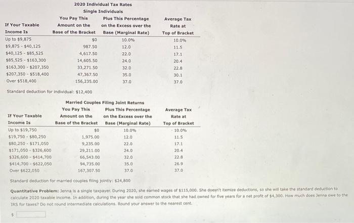 Solved 2020 Individual Tax Rates Single Individuals You Pay | Chegg.com