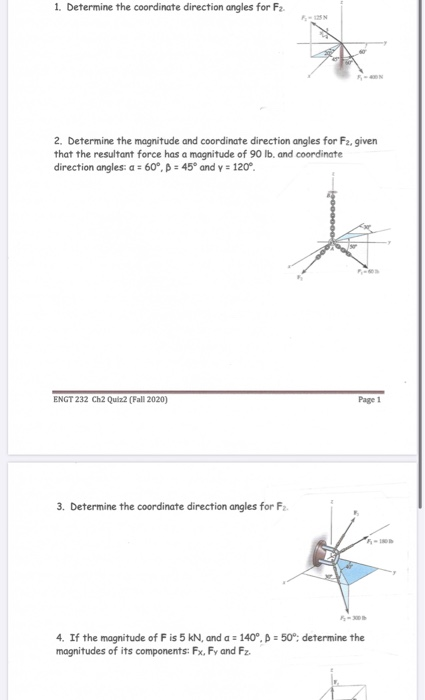 Solved 1. Determine the coordinate direction angles for F2. | Chegg.com