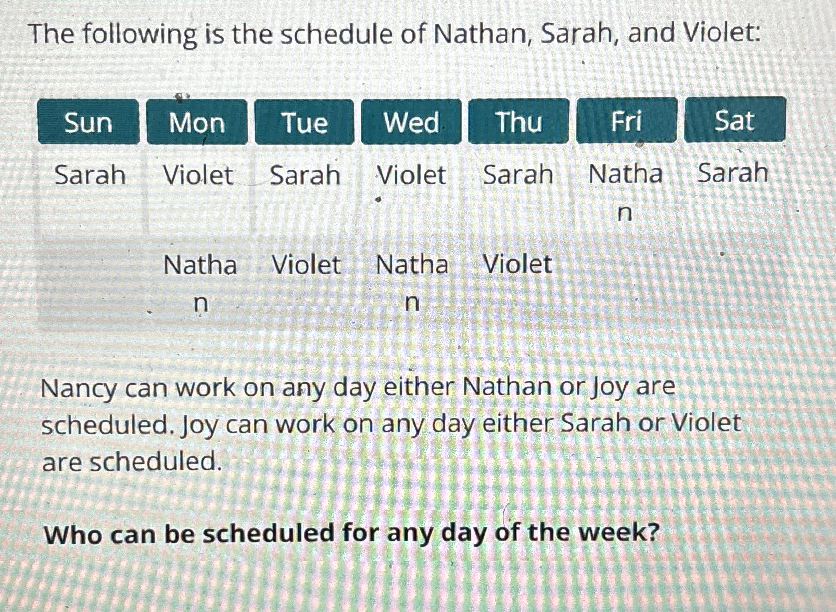 Solved The following is the schedule of Nathan, Sarah, and | Chegg.com