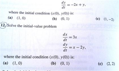 Solved dy/dt = -2x + y, where the initial condition (x(0), | Chegg.com