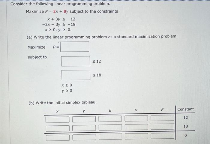 Solved Consider the following linear programming problem. | Chegg.com