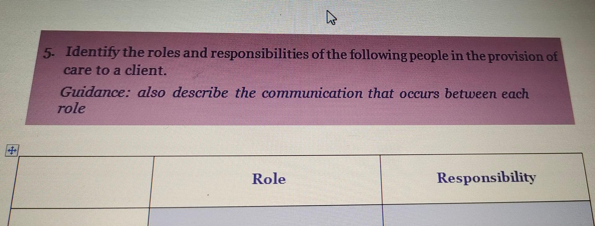 5. Identify the roles and responsibilities of the | Chegg.com