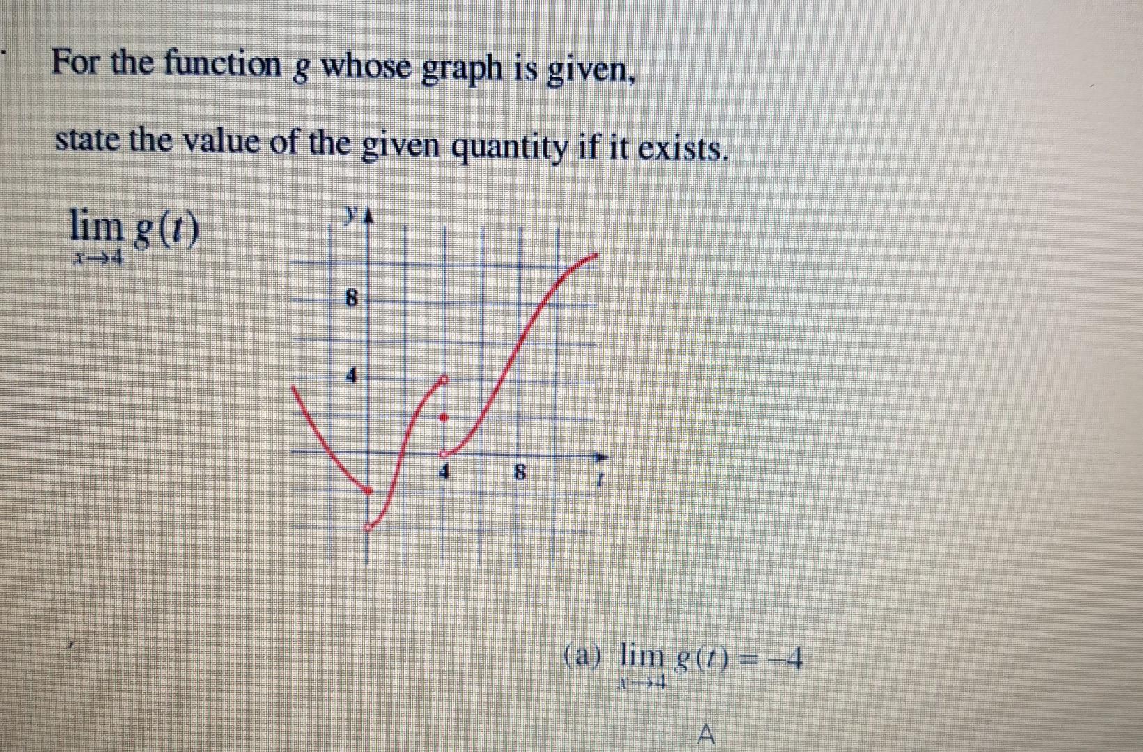 Solved For the function g whose graph is given, state the | Chegg.com