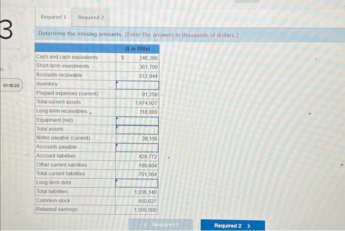 Solved Problem 3-2 (Algo) Balance sheet preparation; missing | Chegg.com